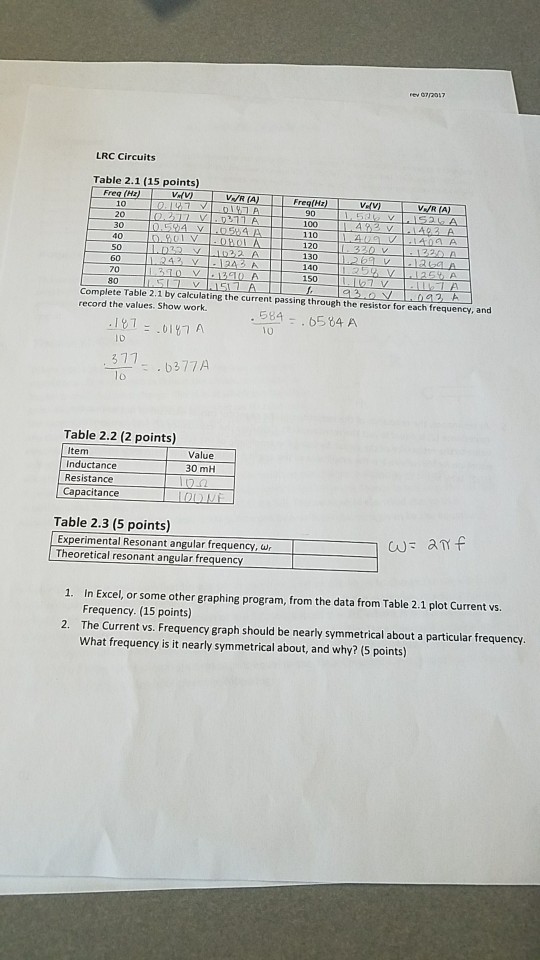 Solved LRC Circuits Table 2.1 (15 points) 10 20 30 40 50 90 | Chegg.com