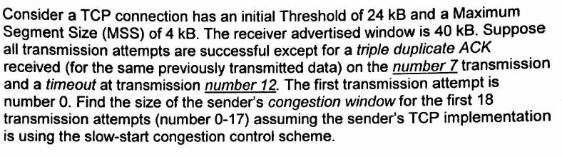 Solved Consider a TCP connection has an initial Threshold of | Chegg.com