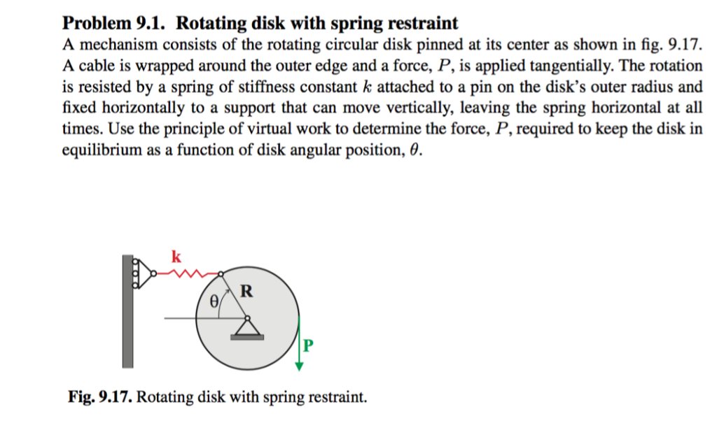 Solved Problem 9.1. Rotating disk with spring restraint A | Chegg.com