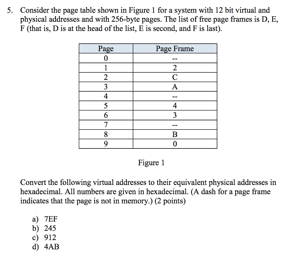 Solved 5. Consider the page table shown in Figure 1 for a | Chegg.com