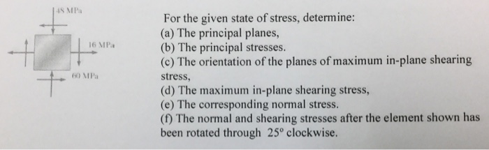 Solved For the given state of stress, determine: (a) The | Chegg.com