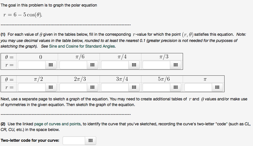 Solved The goal in this problem is to graph the polar | Chegg.com