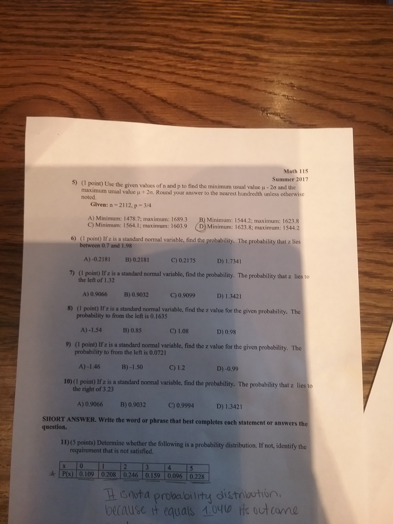 Solved Use The Given Values Of N And P To Find The Minimum
