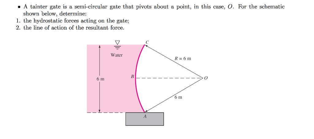 Solved ·A tainter gate is a semi-circular gate that pivots | Chegg.com