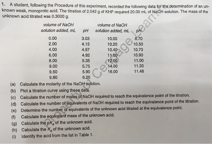 Solved A student, following the Procedure of this | Chegg.com