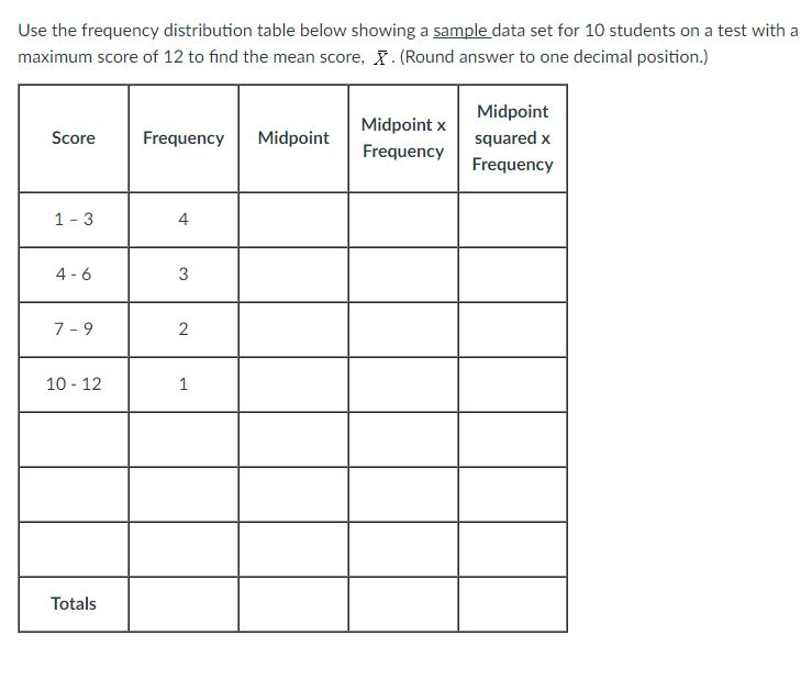 Solved Use the frequency distribution table below showing a | Chegg.com