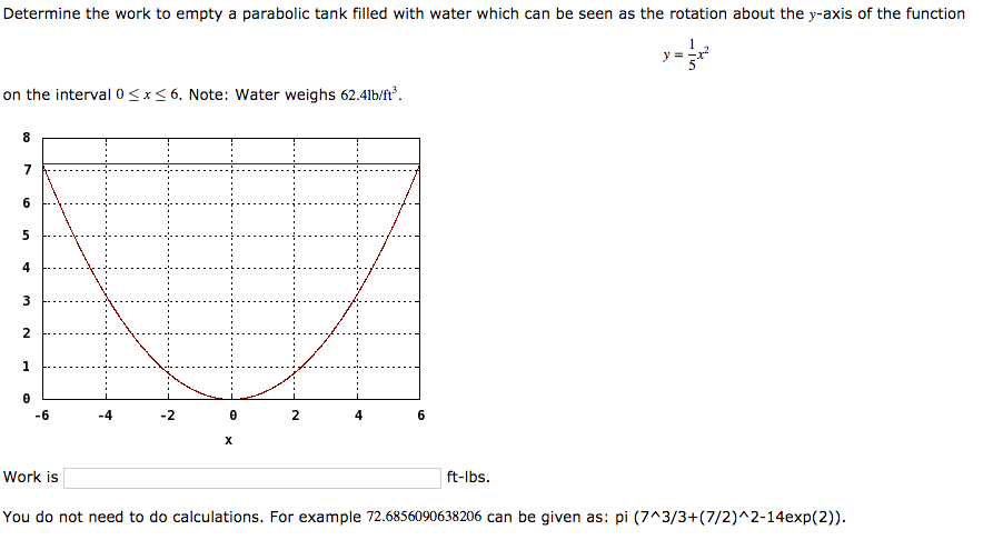 Solved Determine the work to empty a parabolic tank filled | Chegg.com