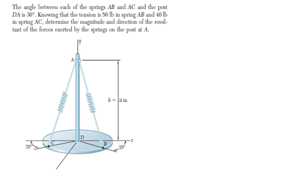 Solved The angle between each of the springs AB and AC and | Chegg.com