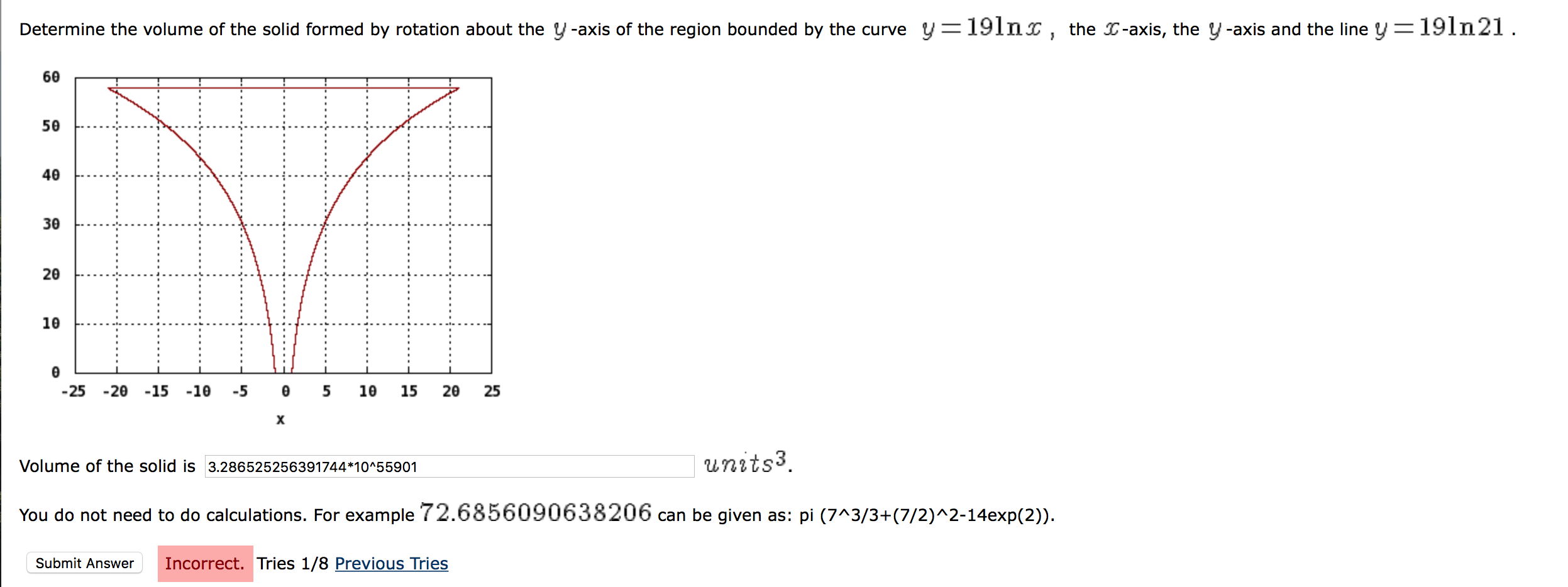 Solved Determine the volume of the solid formed by rotation | Chegg.com