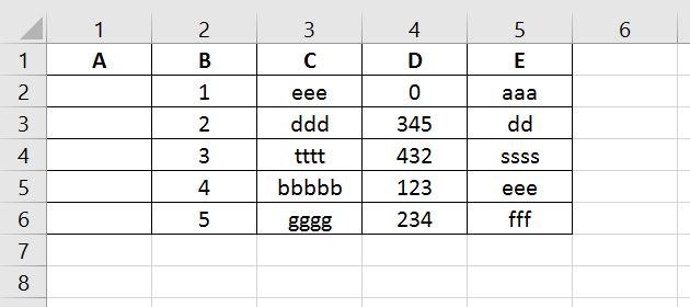 Solved Create a VBA code (in R1C1 format) for a sub-function | Chegg.com