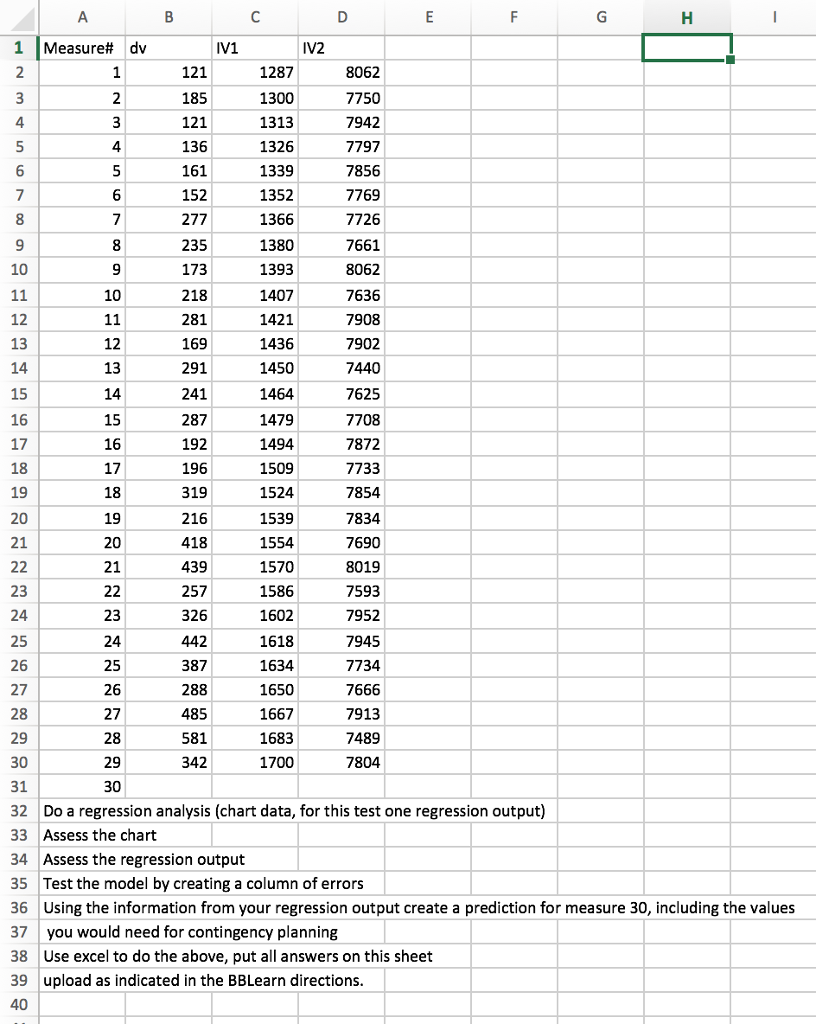 Solved Do a regression analysis (chart data, for this test | Chegg.com