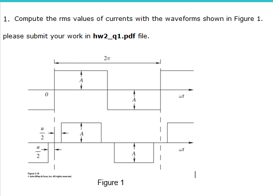 Solved: Compute The Rms Values Of Currents With The Wavefo... | Chegg.com
