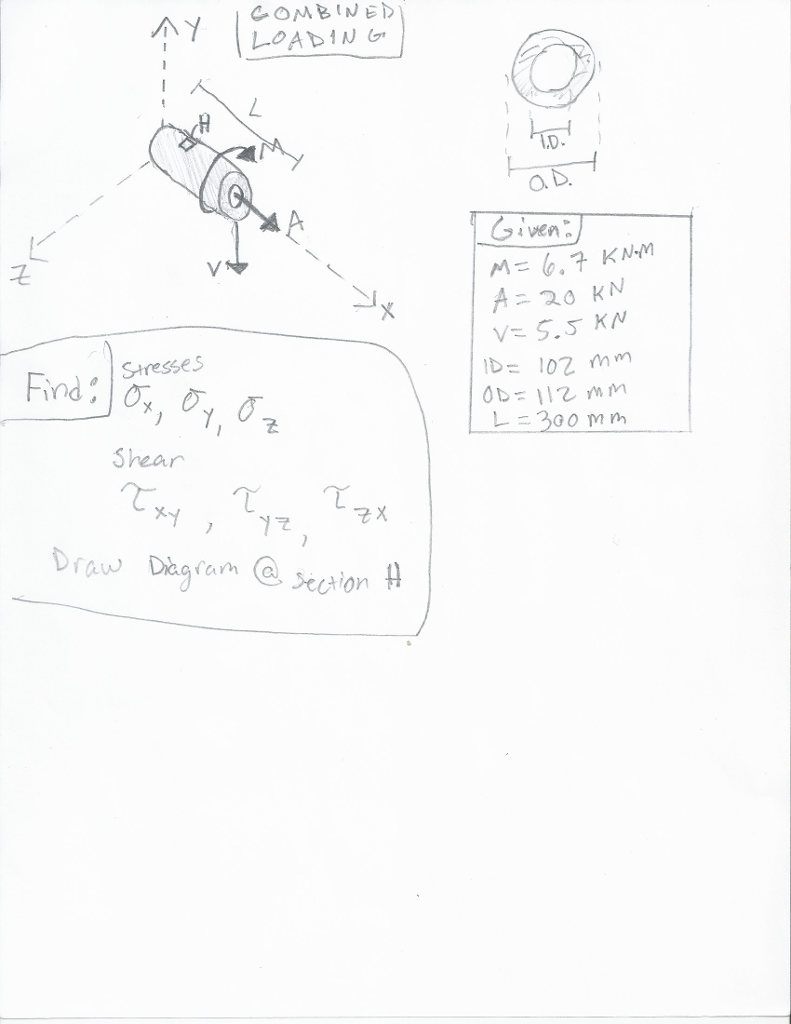 Solved Can anyone help me solve this Mechanics of Materials | Chegg.com