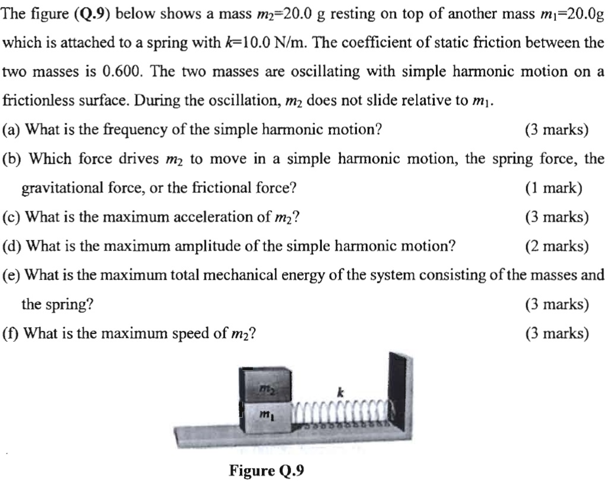 Solved The Figure Q 9 Below Shows A Mass M 2 20 0 G Chegg Solved The Figure Q 9 Below Shows A Mass M 2 20 0 G Chegg