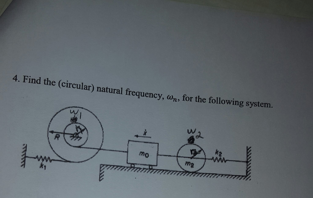 Solved: Find The (circular) Natural Frequency, W_n, For Th... | Chegg.com