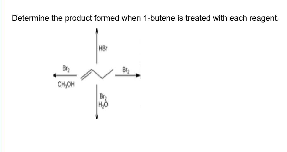 Solved Determine the product formed when 1-butene is treated | Chegg.com