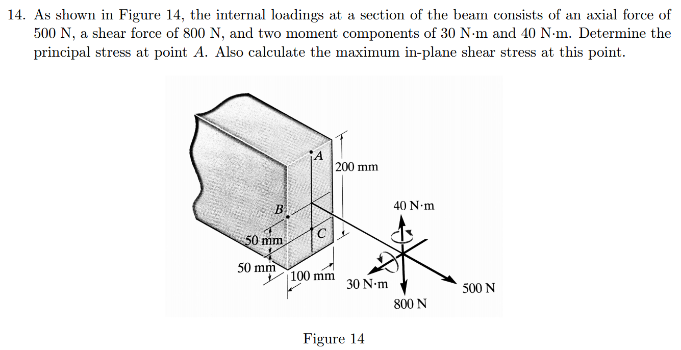 Solved As shown in Figure 14, the internal loadings at a | Chegg.com