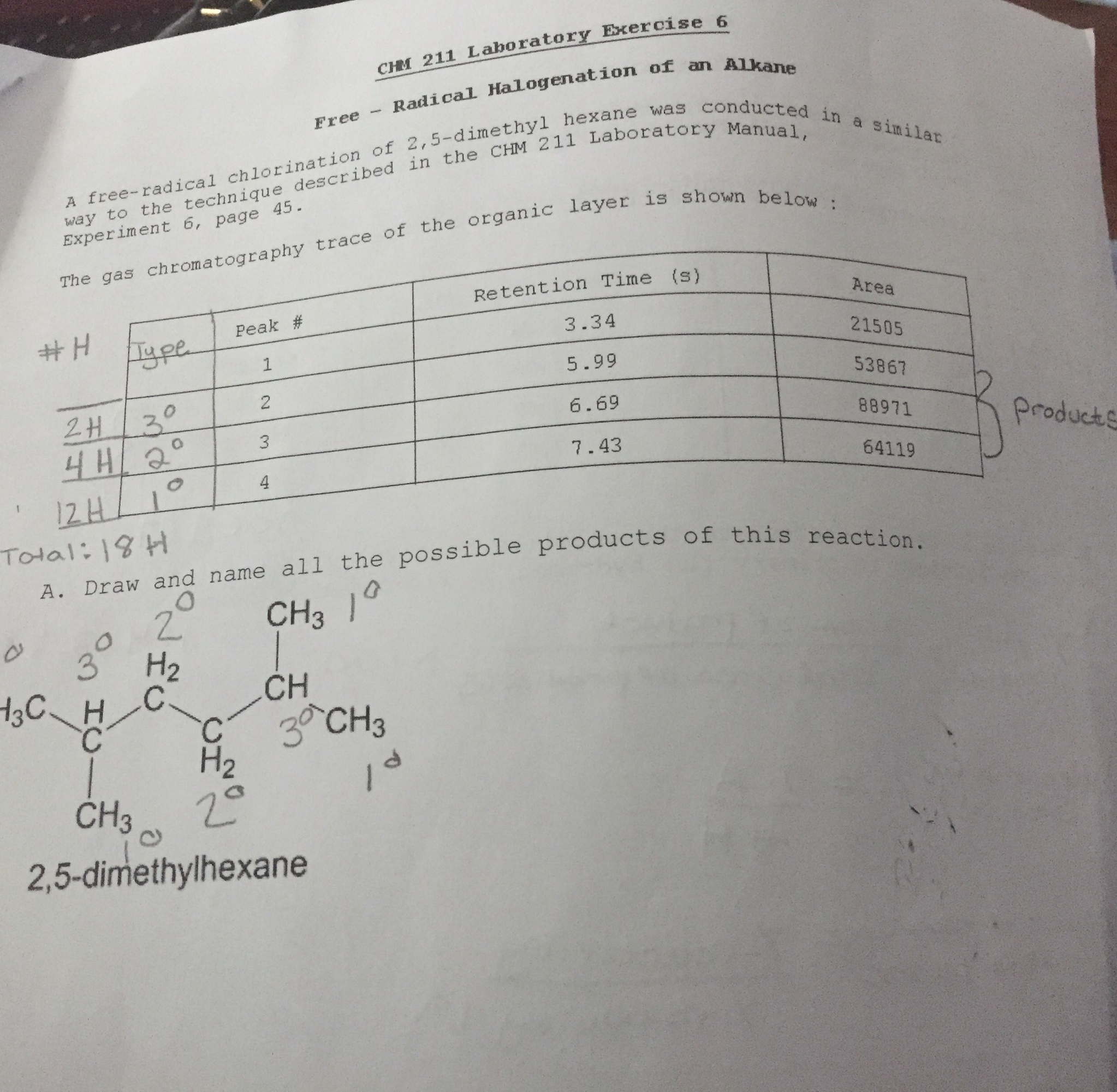 Solved A free-radical chlorination of 2, 5-dimethyl hexane | Chegg.com