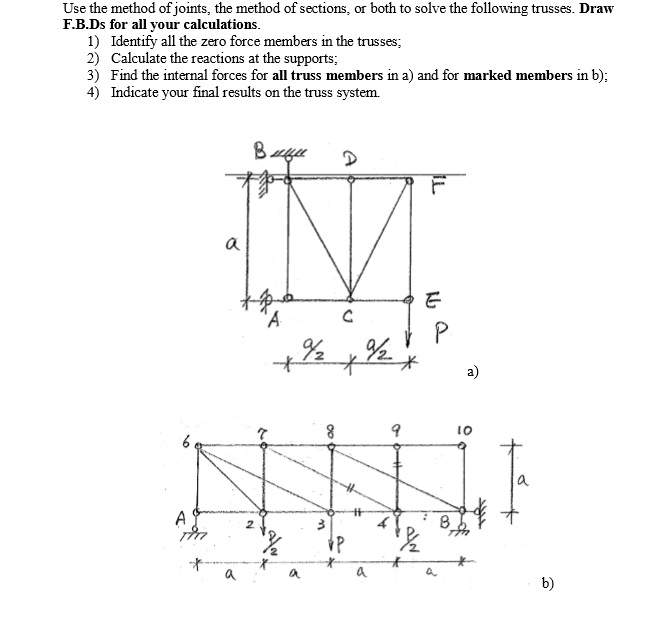 Solved Use the method of joints, the method of sections, or | Chegg.com Solved Use the method of joints, the method of sections, or | Chegg.com