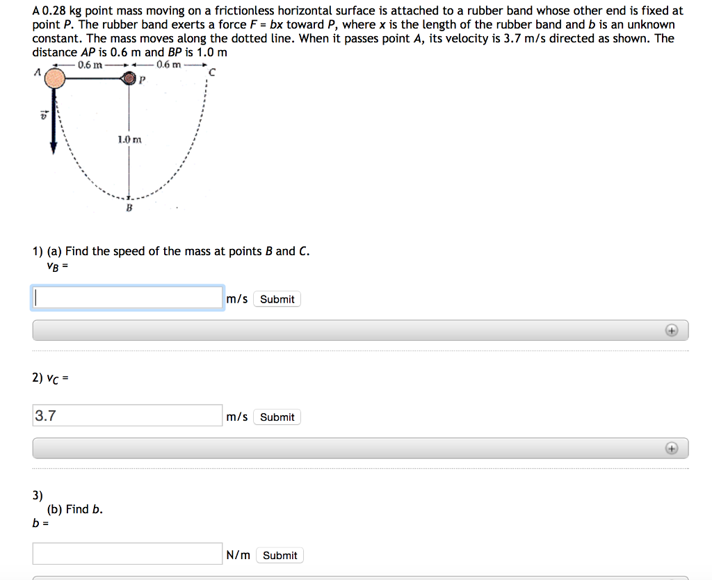 Solved A 0.28 kg point mass moving on a frictionless | Chegg.com