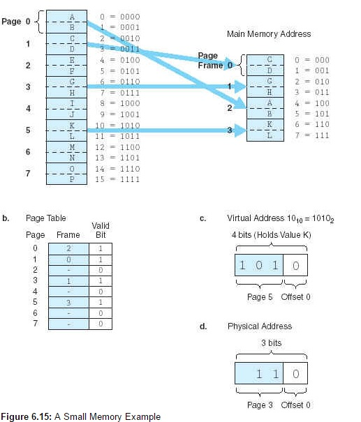 Solved first image is figure related to question, second | Chegg.com