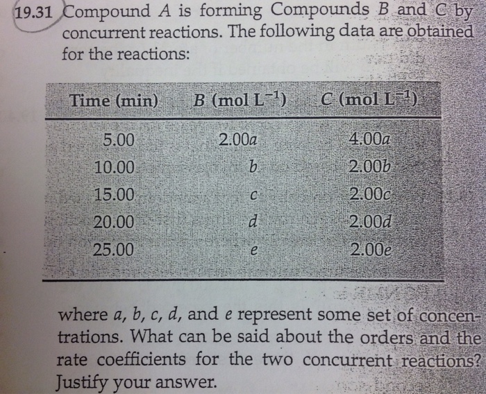 Compound A is forming Compound B and C by concurrent | Chegg.com