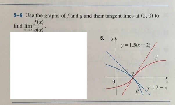 Solved 5-6 Use the graphs off and g and their tangent lines | Chegg.com