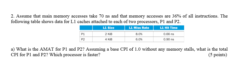 Solved 2. Assume that main memory accesses take 70 ns and | Chegg.com