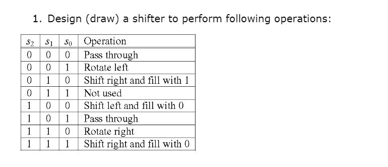 Solved 1. Design (draw) a shifter to perform following | Chegg.com