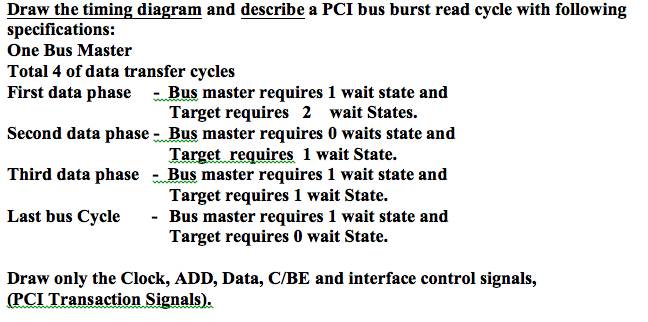 Draw the timing diagram and describe a PCI bus burst | Chegg.com