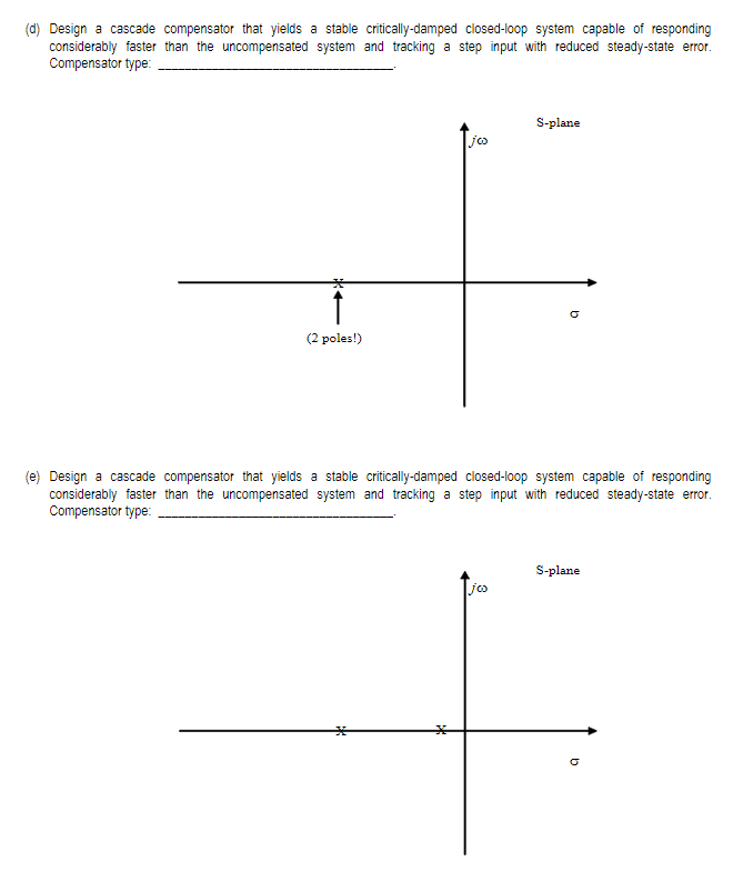 PROBLEM #4: Pole-zero maps of the loop transfer | Chegg.com