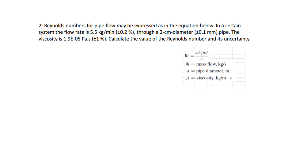 What Is Reynolds Number For Pipe Flow Definition