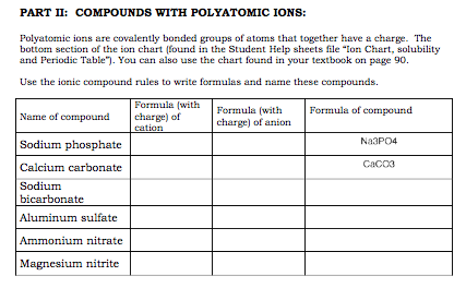 Solved Use the appropriate naming rules to determine the | Chegg.com