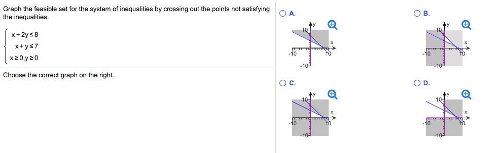 Solved Graph the feasible set for the system of inequalities | Chegg.com