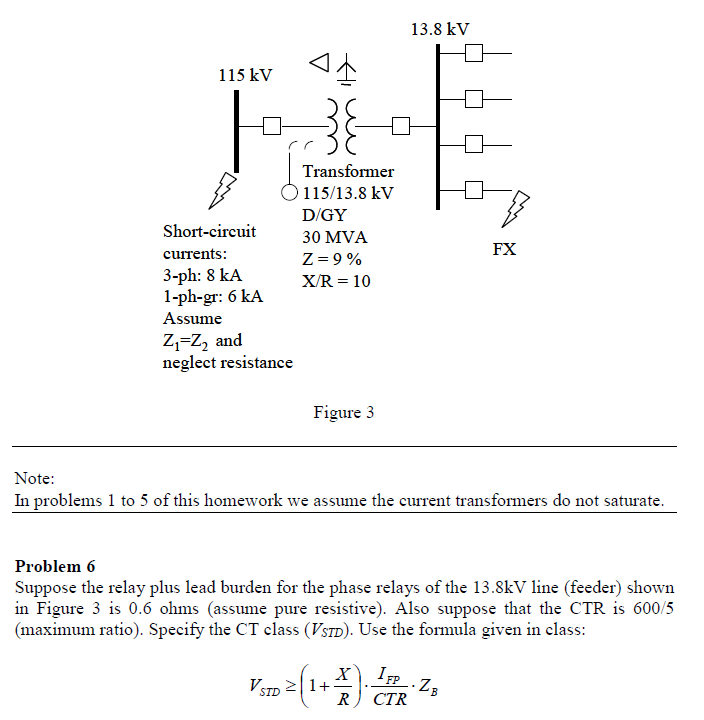 13.8 kV 115 kV Transformer 115/13.8 kV D/GY | Chegg.com
