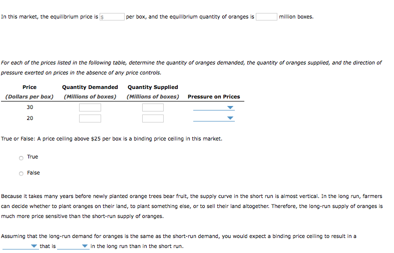Solved In this market, the equilibrium price is per box, and | Chegg.com