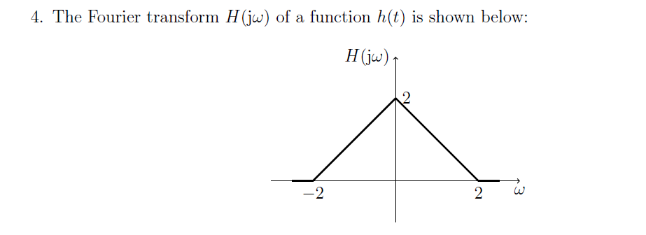 Solved The Fourier transform H(j omega) of a function h(t) | Chegg.com