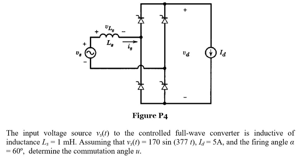 Solved UL, Figure P4 The input voltage source vs(t) to the | Chegg.com