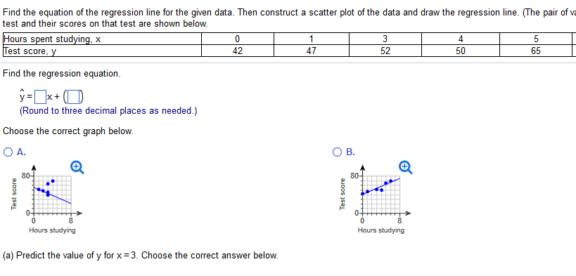 Solved Find the equation of the regression line for the | Chegg.com