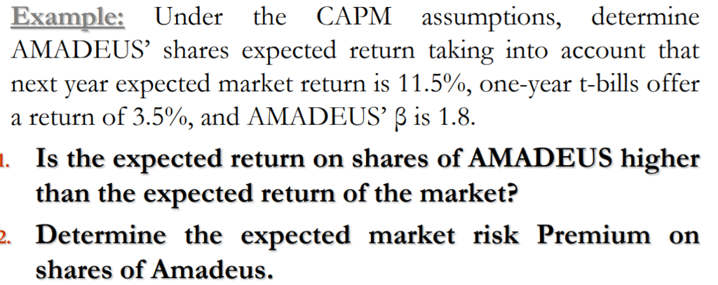 Solved Example: Under the CAPM assumptions, determine | Chegg.com