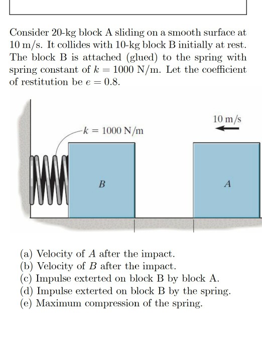 Solved Consider 20-kg block A sliding on a smooth surface at | Chegg.com