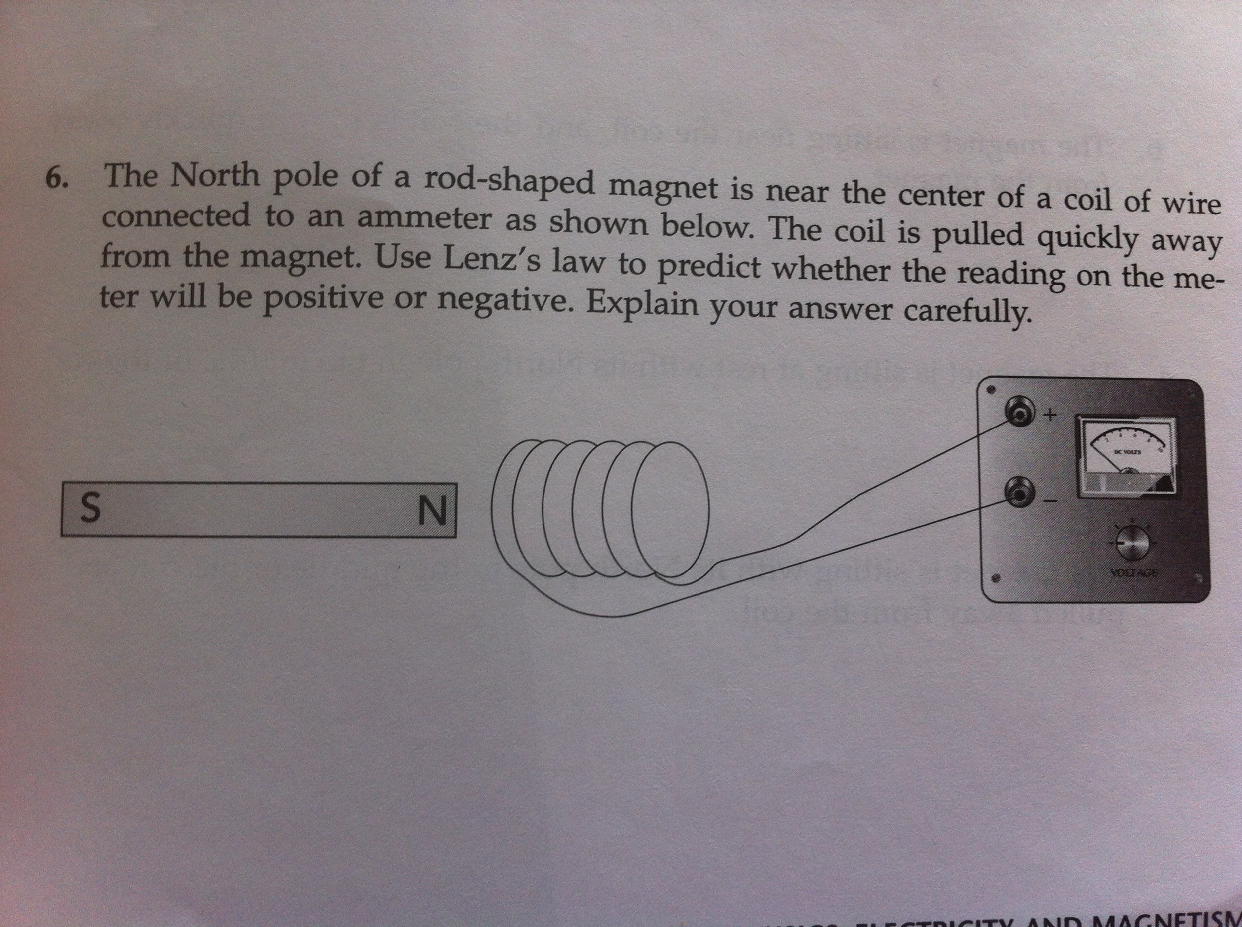 Solved The North pole of a rod-shaped magnet is near the | Chegg.com