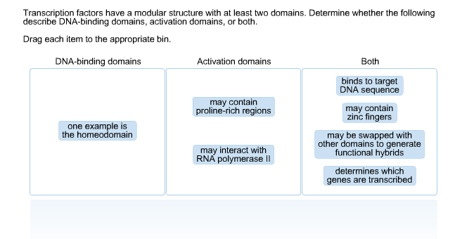 Solved Transcription factors have a modular structure with | Chegg.com