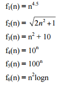 Solved Arrange the following list of functions in ascending | Chegg.com