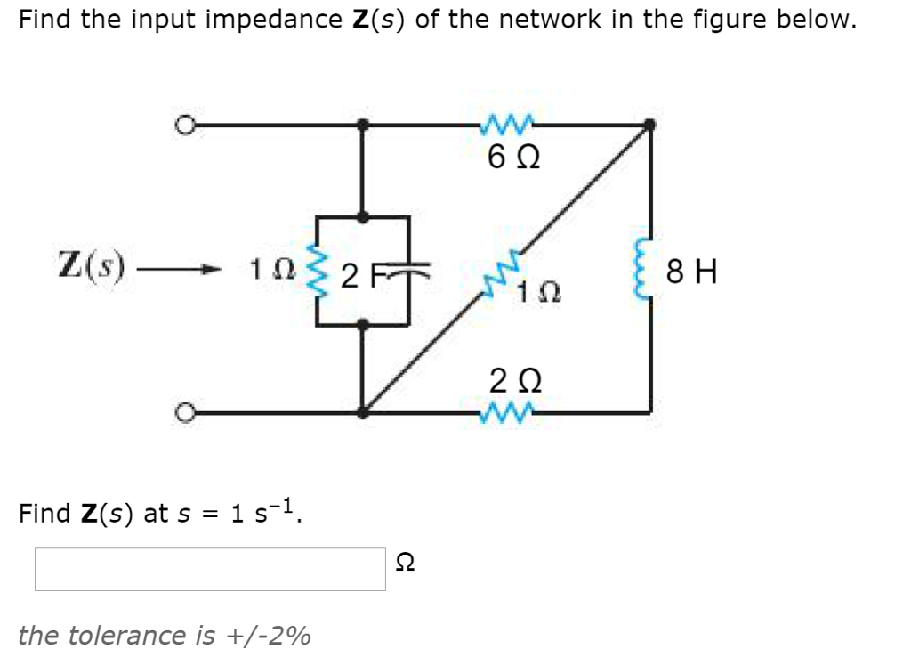 Solved Find the input impedance Z(s) of the network in the | Chegg.com