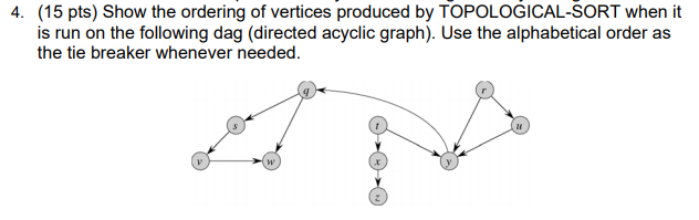Solved (15 pts) Show the ordering of vertices produced by | Chegg.com