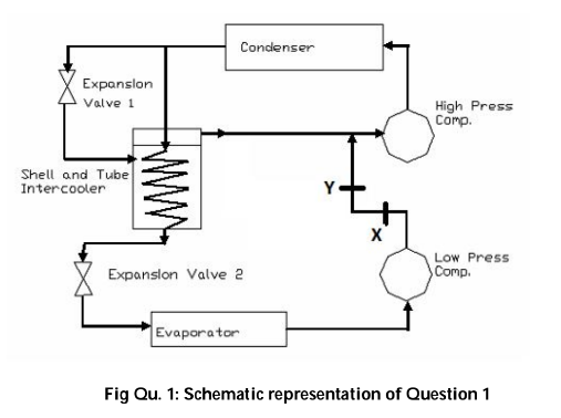 (aAwo stage ammonia system is arranged as shown in | Chegg.com