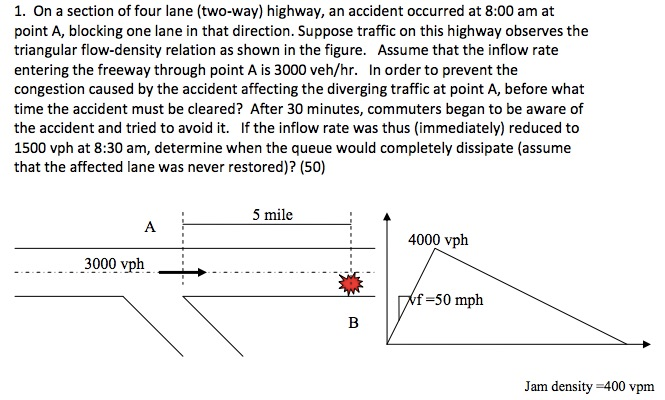 On a section of four lane (two-way) highway, an | Chegg.com