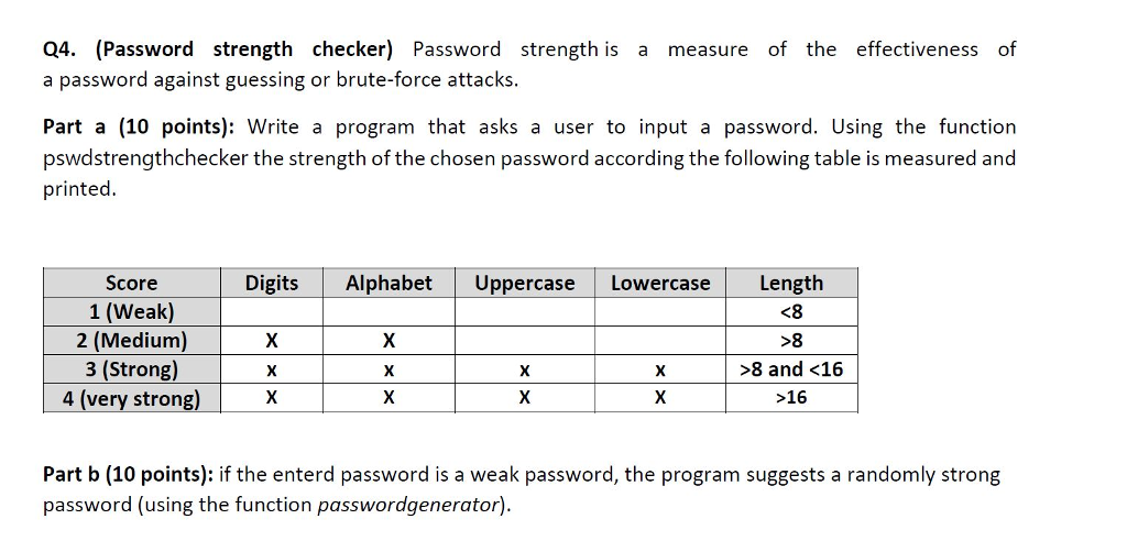Solved Q4. (Password strength checker) Password strength is | Chegg.com