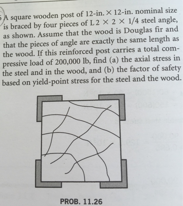 Solved A square wooden post of 12-in. Times 12-in. nominal | Chegg.com